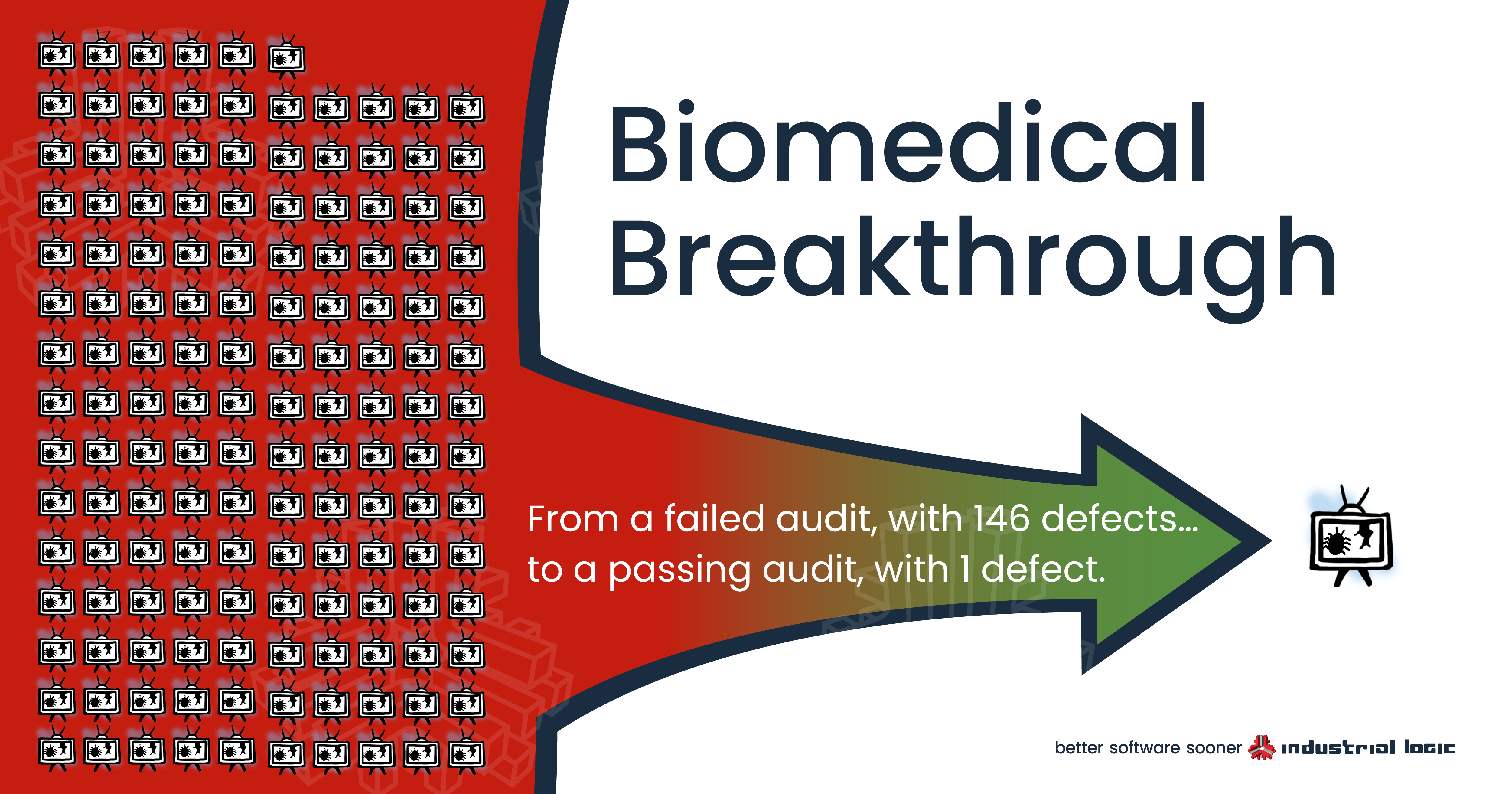 Biomedical Breakthrough