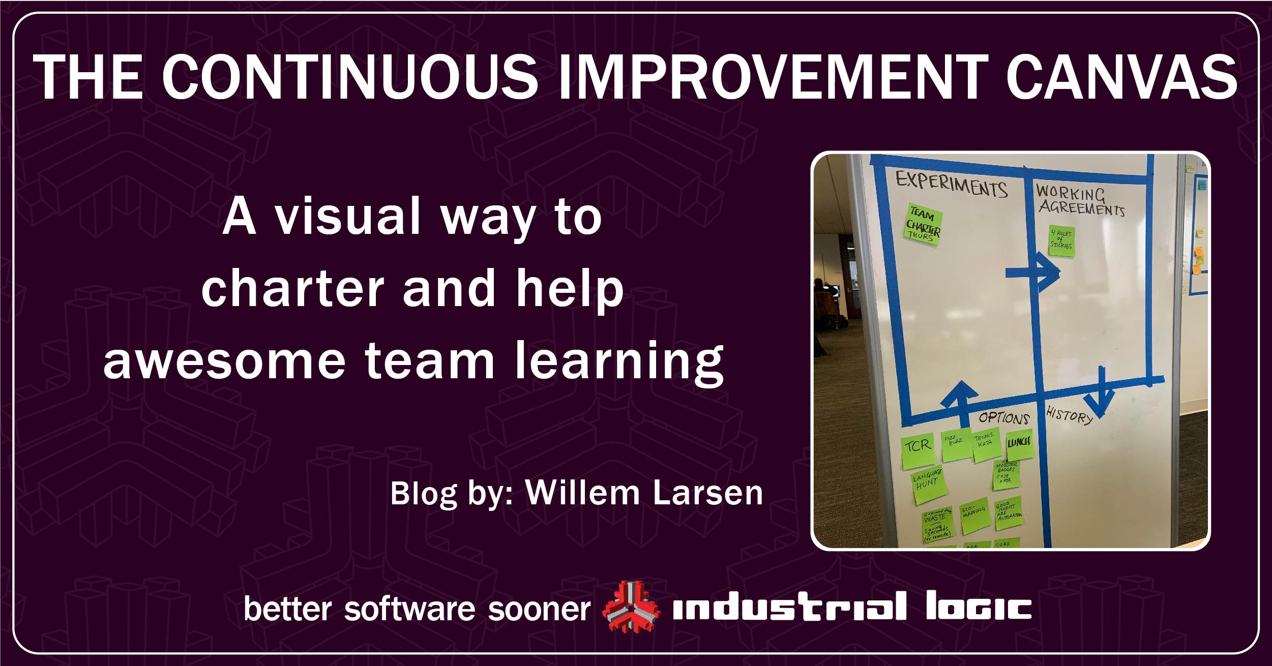 The Continuous Improvement Canvas